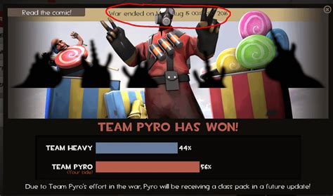 Did The Pyro Class Pack Ever Happen Its Been 9 Months Tf2