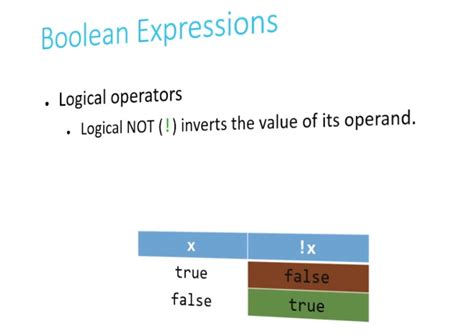 Peggys Learning Notes [cs50] Week 1 C 課程筆記