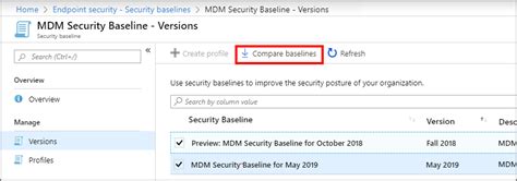 Device Hardening With Intune Security Baseline For Windows Policy Ems