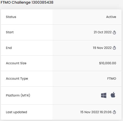 Forex Flex FTMO EA Passed MT4 MT5 Prop Firm EA