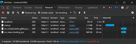 React Lazy Loading 101 Uploadcare Blog