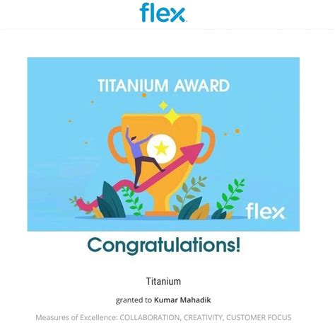 Kumar Mahadik On Linkedin Processautomation Teamexcellence Continuouslearning Linkedinpost