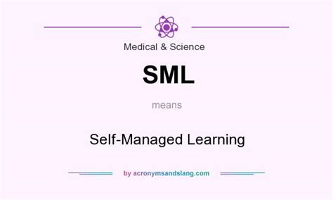 SML Self Managed Learning In Medical Science By AcronymsAndSlang