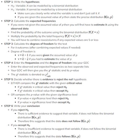 IB DP Maths AI HL复习笔记4 11 3 Goodness of Fit Test 翰林国际教育