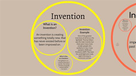 Invention Innovation Discovery By Jacob Munie On Prezi