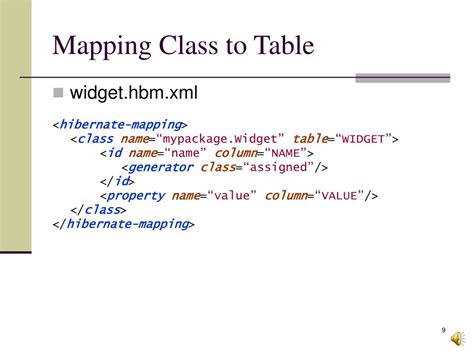 ppt java data persistence using hibernate powerpoint presentation