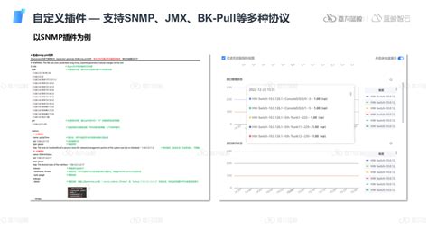 可观测指标管理体系建设落地及插件功能设计and生态打造 知乎