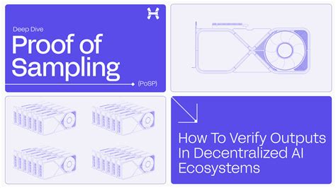 Deep Dive Into Hyperbolics Proof Of Sampling Posp The Gold Standard