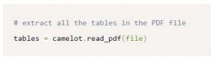 Ways To Extract Tables From Pdf Without Format Loss Updf