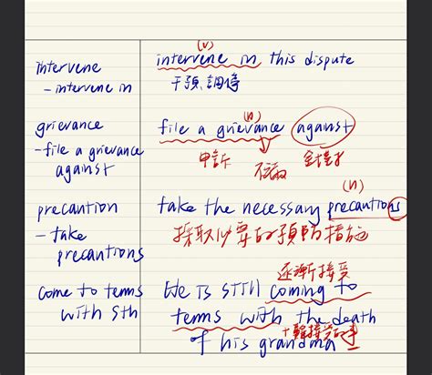 多益 900 分同學的英文單字筆記大公開！自學多益可以使用的高效單字筆記技巧