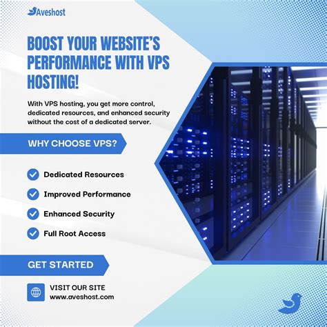 Aveshost On Linkedin Vpshosting Websiteperformance Aveshost
