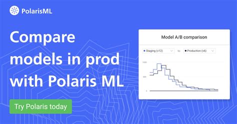 Domino Data Lab On Linkedin Compare Models Using Ab Statistical Tests Approve Deploy The Best