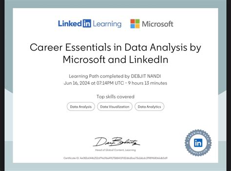 Linkedinlearning Microsoft Dataanalysis Dataanalysis Sql Python Powerbi Linkedinlearning