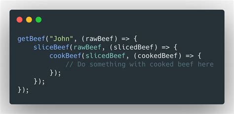 Javascript Callback Hell Simply Explained By Le Van Tuan Long Tech Front Medium