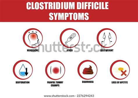 Clostridium Difficile Symptoms Vecton Icon Disease Stock Vector Royalty Free 2276294243