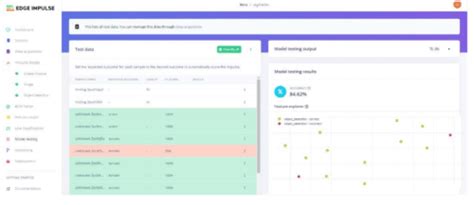 Segregate And Classify Between Different Objects Electronics For You
