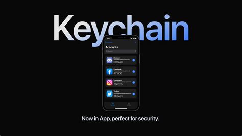 IOS Concept On Behance