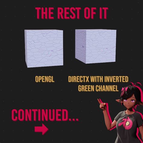 Now We Ve Covered What Opengl And Directx Normal Maps Are In 3d Here S