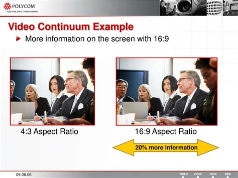 Ppt Polycom® Ultimatehd™ Polycoms Next Generation Architecture For The Ultimate Unified