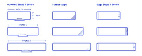 Swimming Pool Rectangle Dimensions And Drawings