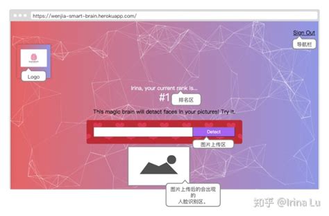 React登录页面用 React 做一个人脸识别网站 前端篇 Csdn博客