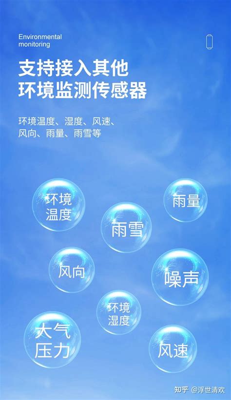 建议推出五年内燃油车禁售时间表 知乎