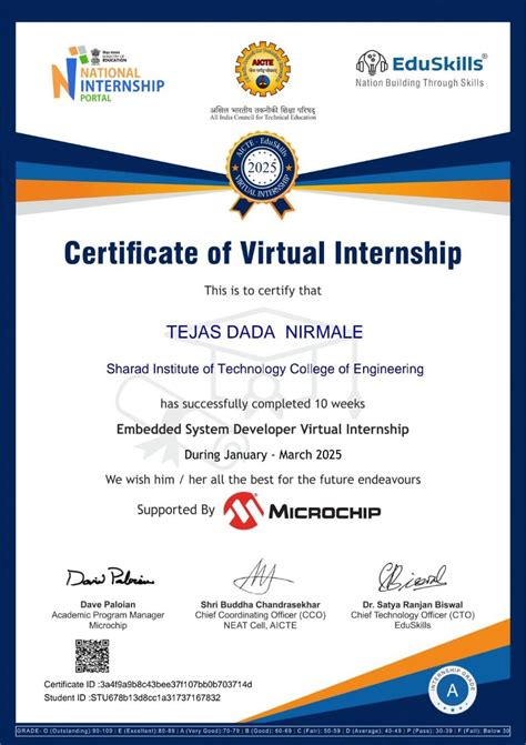 🔋thrilled To Announce A Major Milestone In My Learning Experience I Tejas D Nirmale