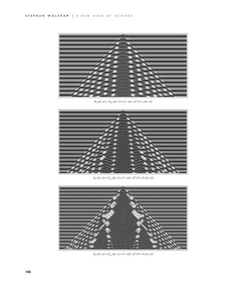 Partial Differential Equations A New Kind Of Science Online By Stephen Wolfram Page