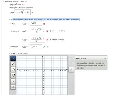 Solved The Graph Of A Quadratic Function F Is Given
