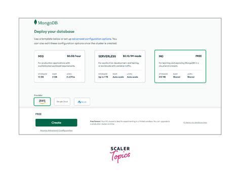 Graphql Mongodb Integration Scaler Topics