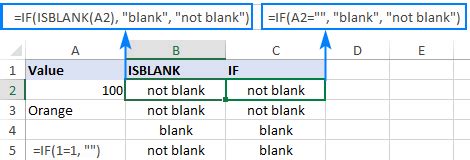 ISBLANK Function In Excel To Check If Cell Is Blank