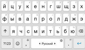 Атрибут inputmode HTML Дока
