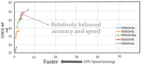 symmetry free full text symmetry based fusion algorithm for bone