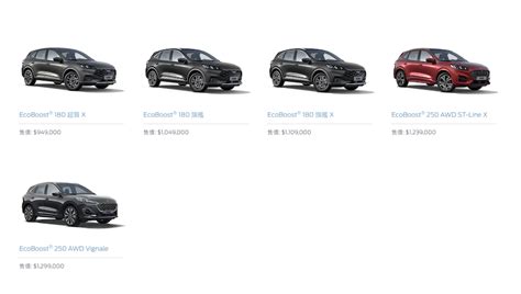 又一國產休旅漲價！福特 Kuga 全車系漲幅最高 3 萬元 自由電子報汽車頻道