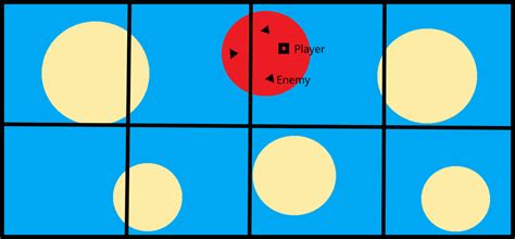 Enemy Constant Attacks Unity Engine Unity Discussions