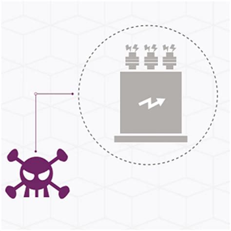 Debunking Smart Grid Cyber Security Myths Utilities Under Siege