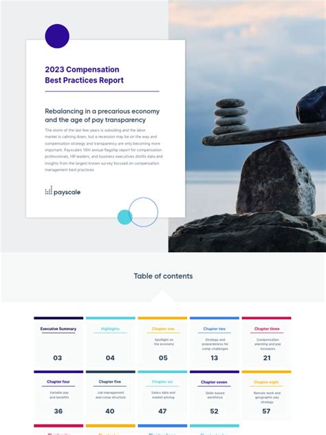 Payscale 2023 Compensation Best Practices Report Pdf Cost Of Living