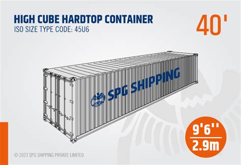 Container Information Full Services For Logistics