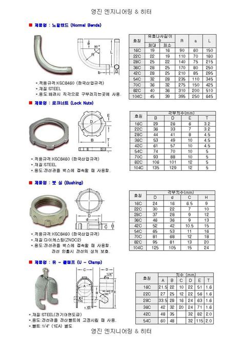 전기배관 부속자재