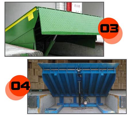 Customizable Automatic Dock Leveler Powder Coated For Container