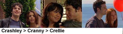 Degrassi Ashley And Craig