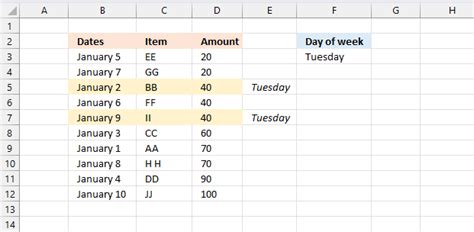 Advanced Date Highlighting Techniques In Excel