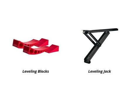 What Are Leveling Jacks Used For RV FAQs