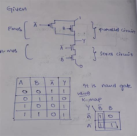 Solved Cunsider The Following Circuit Of Pmos And Nmos Transistors