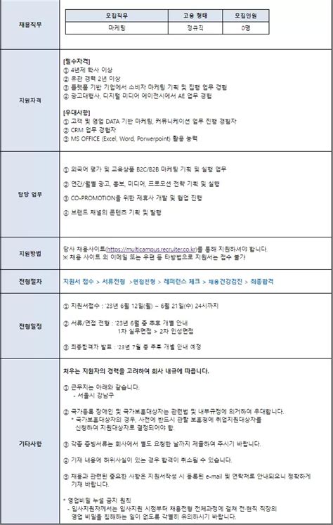 멀티캠퍼스 채용공고 마케팅 경력 채용 정규직 2023년 채용