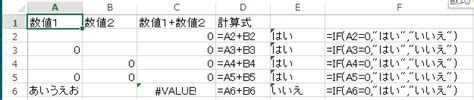 Accessと違いexcelは空白と0を区別しないexcelユーザーのためのaccess入門