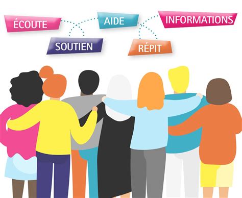 La plateforme de répit et d accompagnement des aidants Ville de Decize