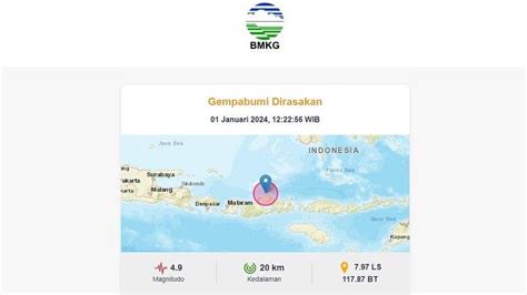 Gempa Terkini M 49 Guncang Sumbawa Siang Ini