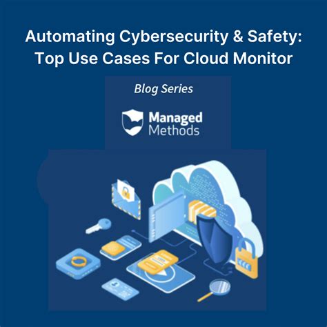 Cloud Monitor Automation Thwarts Phishing And Malware Emails