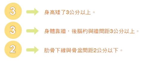 2檢測準則 快速檢測你是骨鬆人嗎？uho優活健康網